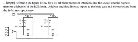 Solved 1 10 Pts Referring The Figure Below For A 16 Bit Chegg Com