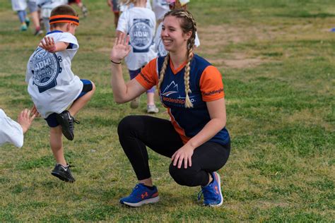 Our Franchise Process Apex Leadership Company