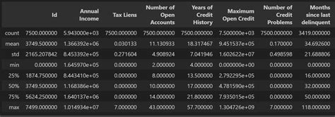 Day04 Python训练营打卡:数据的读取和初步处理 Csdn博客 Day04 Python训练营打卡:数据的读取和初步处理 Csdn博客