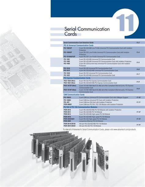 Serial Communication Cards AutoCont IPC As
