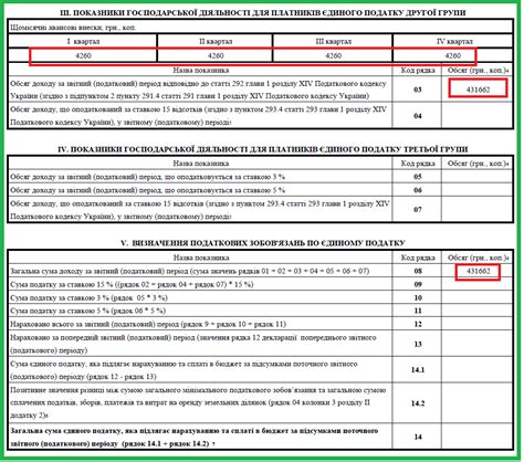 Декларація з єдиного податку ФОП 2 групи за 2024 рік • Factoracademy