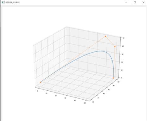 Github Tejas2112beziercurvegenerator