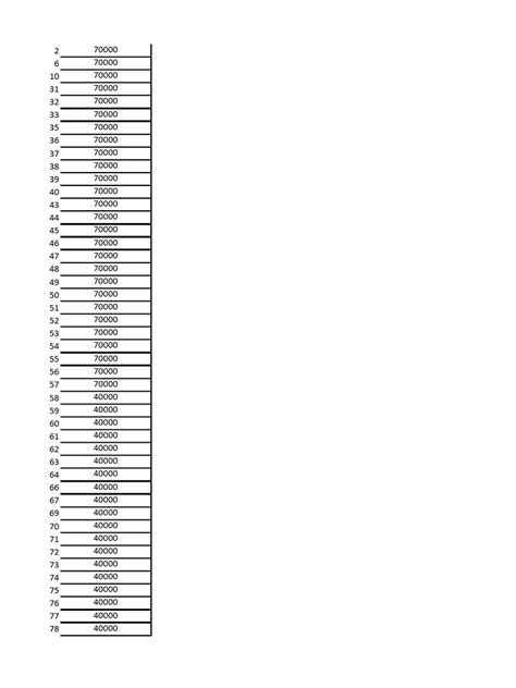 Лист Microsoft Excel Pdf