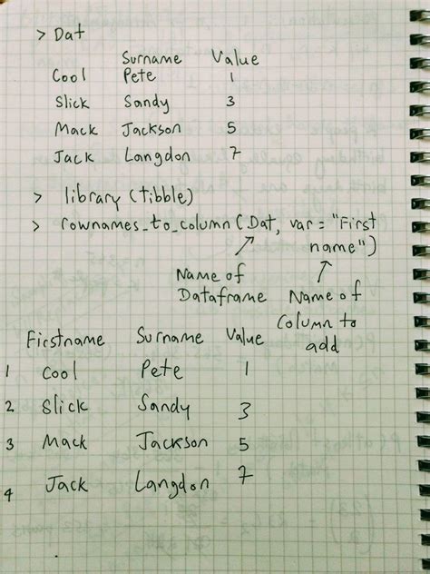 r and python tips r pythontips twitter