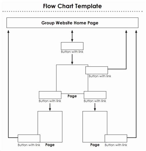 40 Excel Flow Chart Templates Markmeckler Template Design