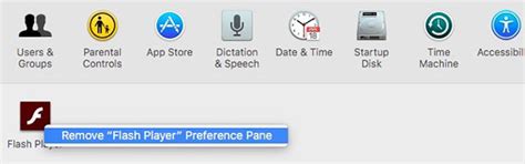 Guide How To Fix Common Mac Problems Justgoodbites For Your Latest