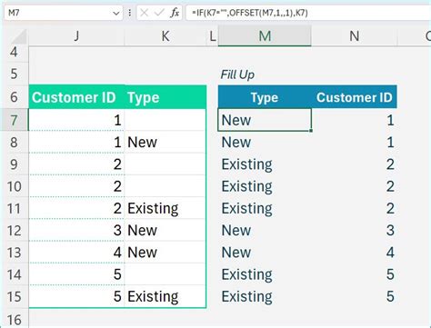 Fill Missing Values In Excel By Fill Up Technique Indzara