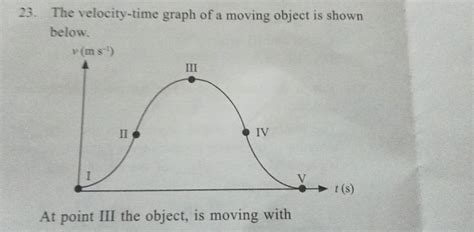 The Velocity Time Graph Of A Moving Object Is Shown Below At Point I