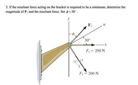 Solved 3 If The Resultant Acting On The Bracket Is