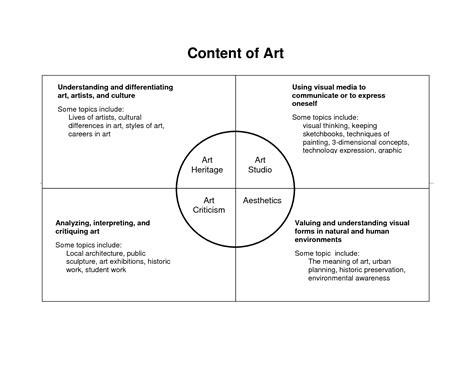 What Are The Frames In Visual Arts At Jacqueline Edmonds Blog
