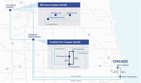 Chicago Data Centers Colocation In The Central Us Dgtl Infra