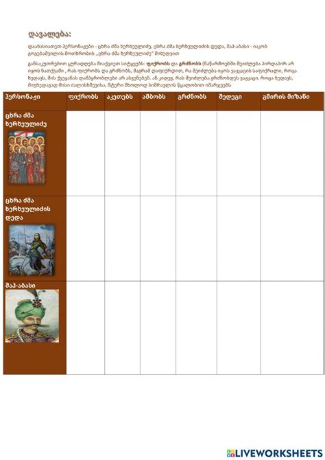 Პერსონჟების დახასიათება Worksheet Live Worksheets
