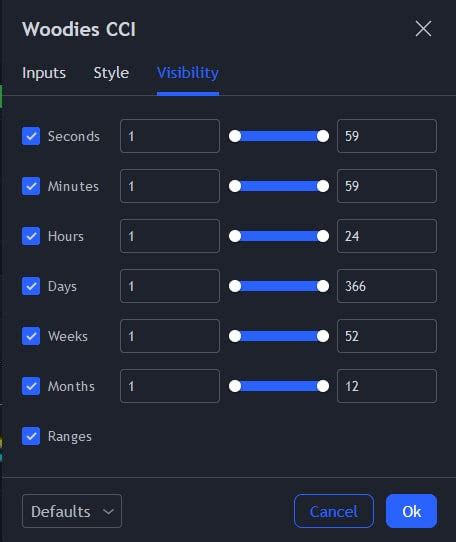 Indicator And Oscillator Settings
