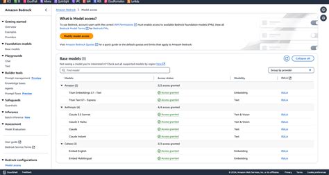 Harnessing Amazon Bedrock Ai With Serverless Aws Lambda Developersio
