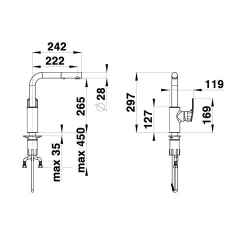 Herz Elite Baterija Za Sudoperu Sa Tu Em Ard Salon