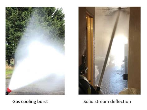 The Importance Of Hose Stream Choice Fire Training Urban Firefighter