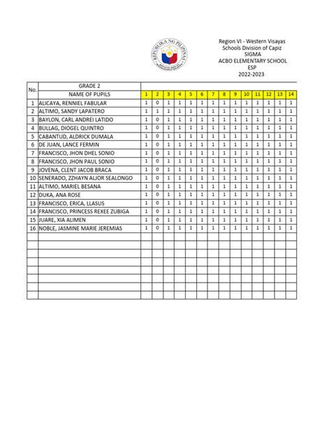Item Analysis Layout Pdf