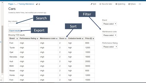 Do More With Data Introducing New Apps For Confluence