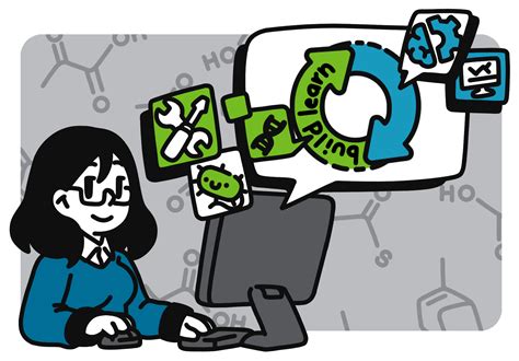 Novel Analytical Workflow Accelerates Biomanufacturing Research Agile