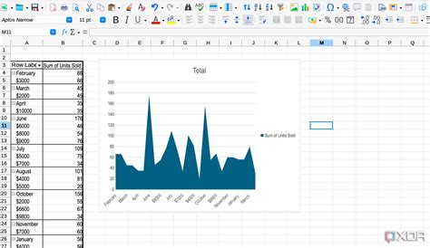 7 Hidden Features In Libreoffice Calc That Make It A Worthy Excel