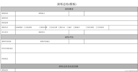 网络安全事件应急演练方案网络安全应急演练 Csdn博客