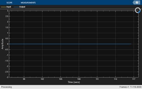 Time Delay And Scaling In Multirate Dsp Filters Matlab Simulink