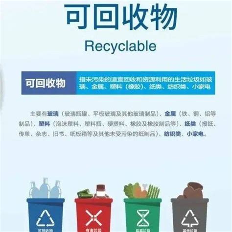 垃圾分类宣传让你秒懂垃圾如何分类 价值 谷城县 张紫悦