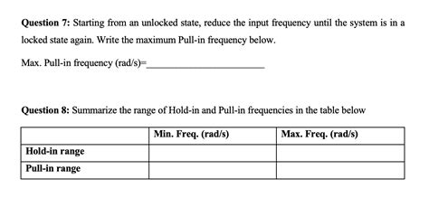 Iv Analog Pll Simulation In This Section We Will