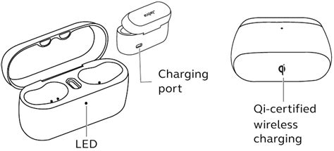 Jabra Evolve Buds Earbuds Manual ManualsLib Jabra Evolve Buds Earbuds Manual ManualsLib