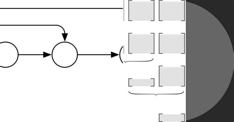 List Basic Ml Curated By Julia Turc Medium