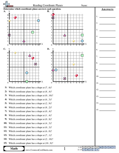 Coordinate Plane Worksheets