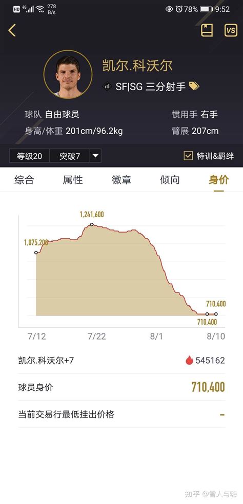 NBA2kol2新内核平民球员推荐 难民篇 知乎