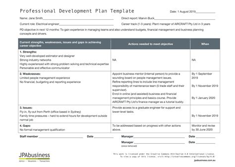 How To Create Professional Development And Training Plans Templates