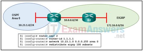 Refer To The Exhibit What Metric Will Eigrp Routes Have As They Are Redistributed Into Ospf Area 0
