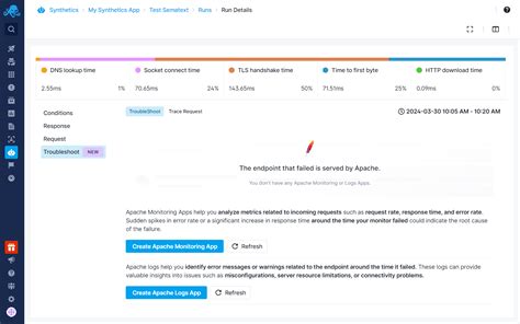 Overview Sematext Documentation