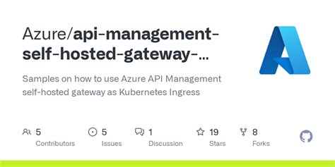 Api Management Self Hosted Gateway Ingresslicense At Main · Azureapi Management Self Hosted