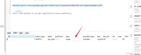 索引的使用以及常见索引类型，组合索引的具体使用方法。 Csdn博客