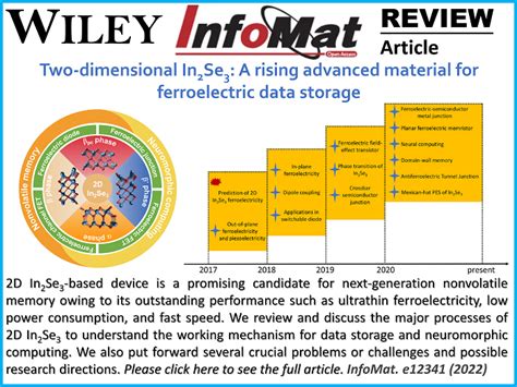 Csp Computational Semiconductor Physics