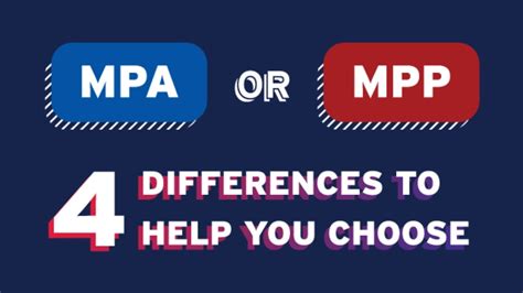 MPA Vs MPP Understand 4 Differences Before You Apply Babe Of Public Affairs American