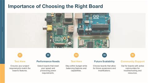 Top 10 Arduino Project Powerpoint Presentation Templates In 2025