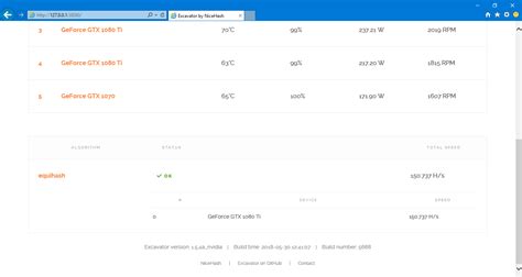 Not Show Hash Cards Issue Nicehash Excavator GitHub