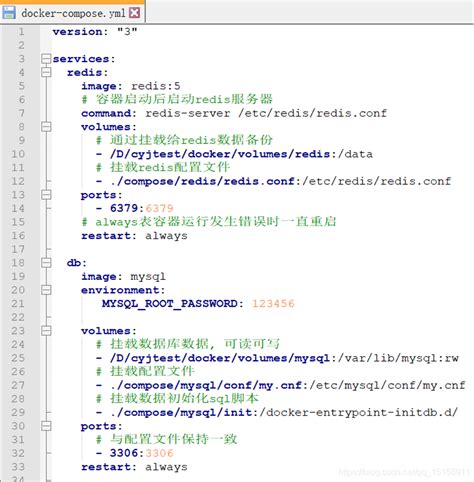 Docker系列6docker Compose部署 Django Uwsgi Nginx Mysql Redisdockercompose Uwsgi Django Csdn博客