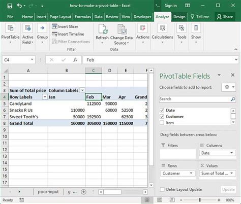How To Sort Columns In Pivot Table By Month Printable Forms Free Online