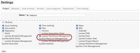 Lychee Resource Management Functions And Operation Method Lychee