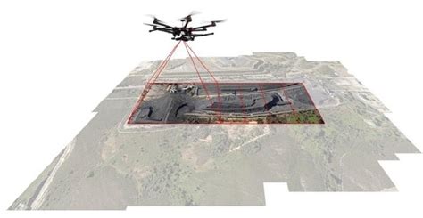 Cómo Realizar Un Levantamiento Topográfico Con Drones Ventajas Y Consideraciones