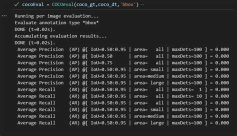 Python I Am Getting Zero Values For Average Precision And Average