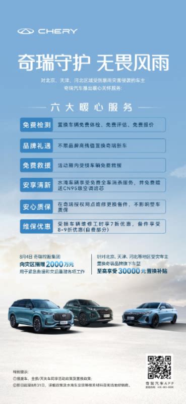 风雨同舟 共渡难关奇瑞控股集团捐赠2000万元援助京津冀灾区 新华网客户端