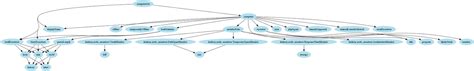 Hooking Into The Jenkins Hudson Api Part Java Code Geeks
