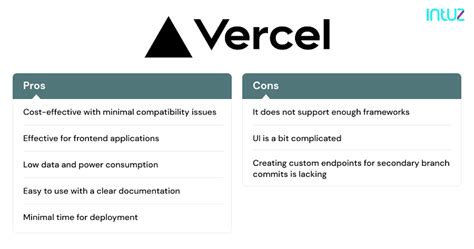 Netlify Vs Vercel — Which Serverless Deployment Platform Should You Choose