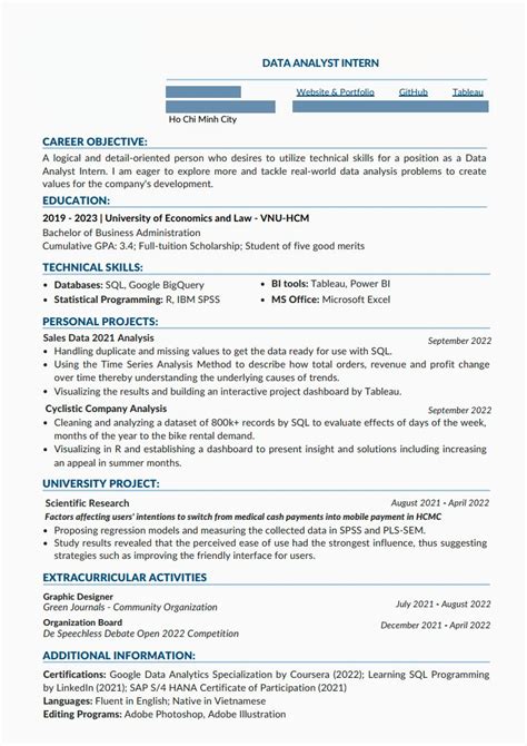 Yen Pham On Linkedin Sharecv Hcm Intern Hochiminh Share Cv Java Sql Html Ba 12